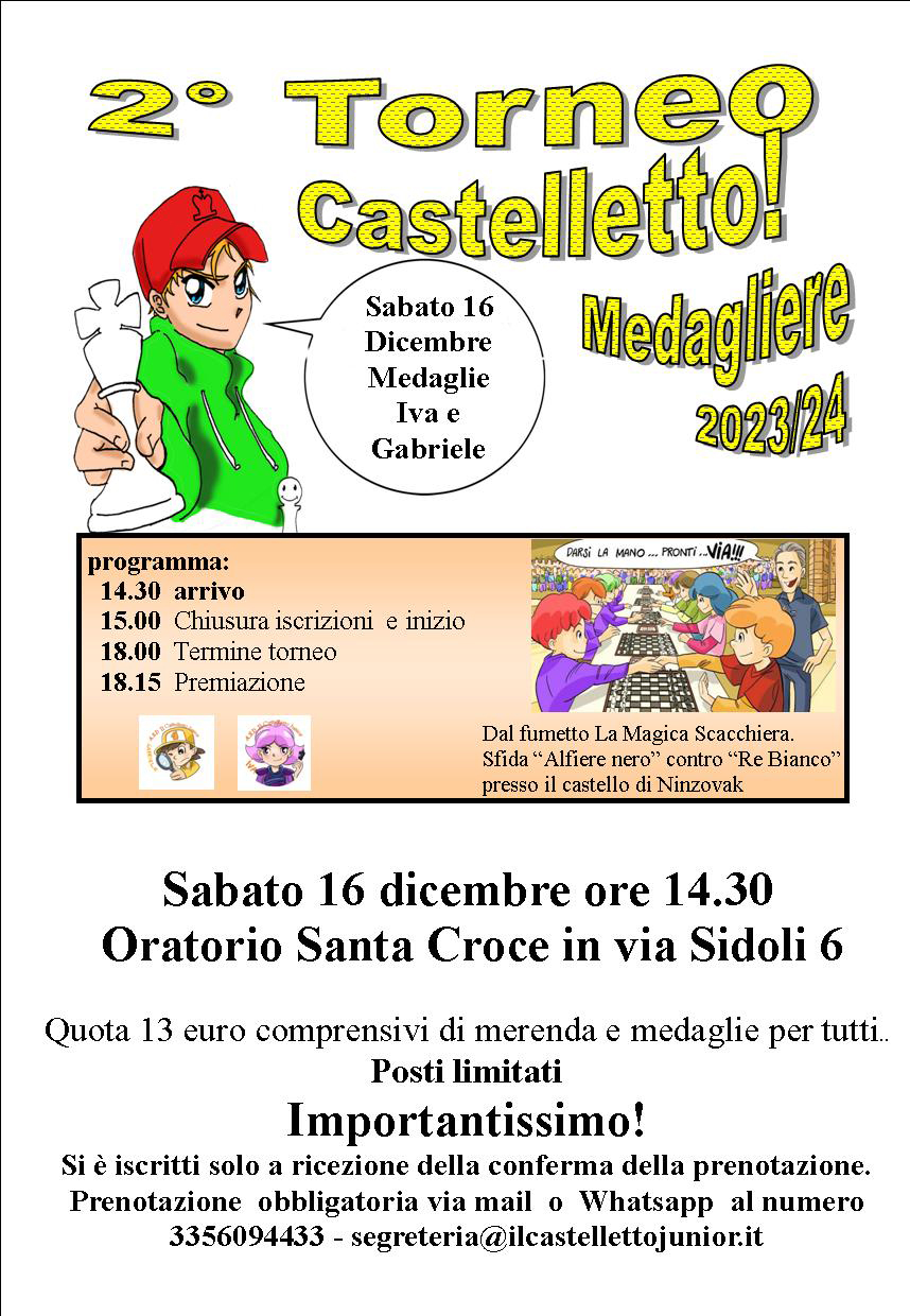 A.S.D. Il Castelletto Junior - Scacchi Milano